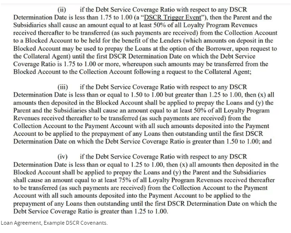 Ultimate Guide to DSCR Loan Requirements and Qualifying Easily - REI Prime